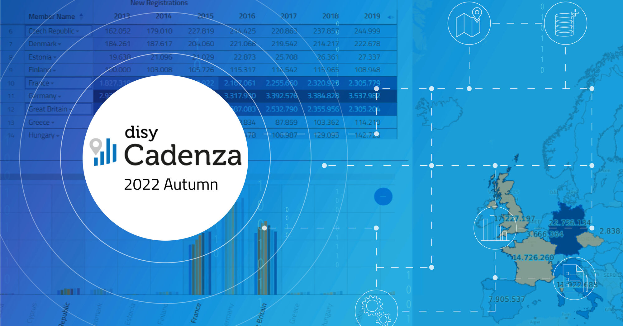 Datenanreicherung in disy Cadenza 2022 Autumn - Disy